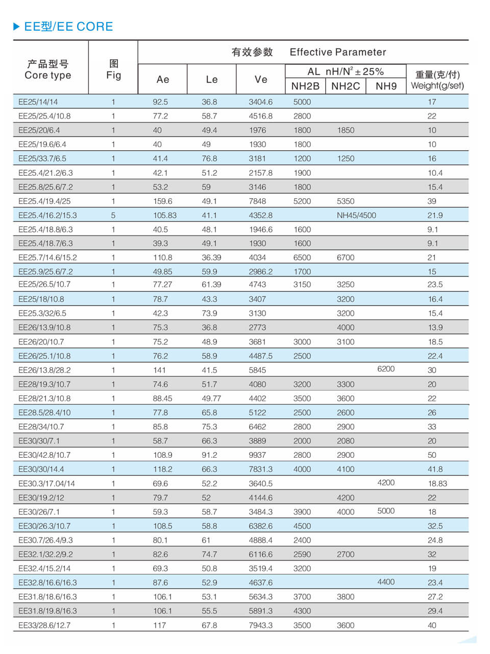 海宁联丰磁业股份有限公司